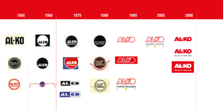 Brand - AL-KO - Company group