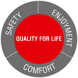 Brand - AL-KO - Company group